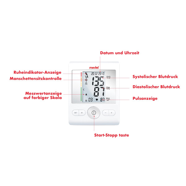 Beurer Medel® Sense Oberarm-Blutdruckmessgerät | rewa-shop.de | Pflege ...